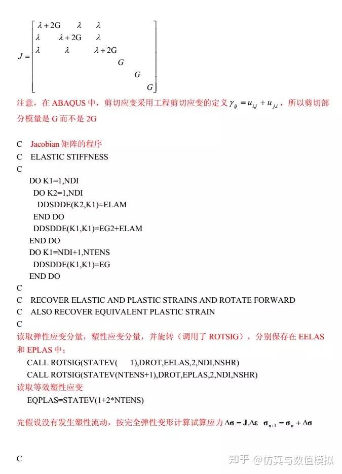 abaqus子程序Umat基础知识及实例解释 - 知乎