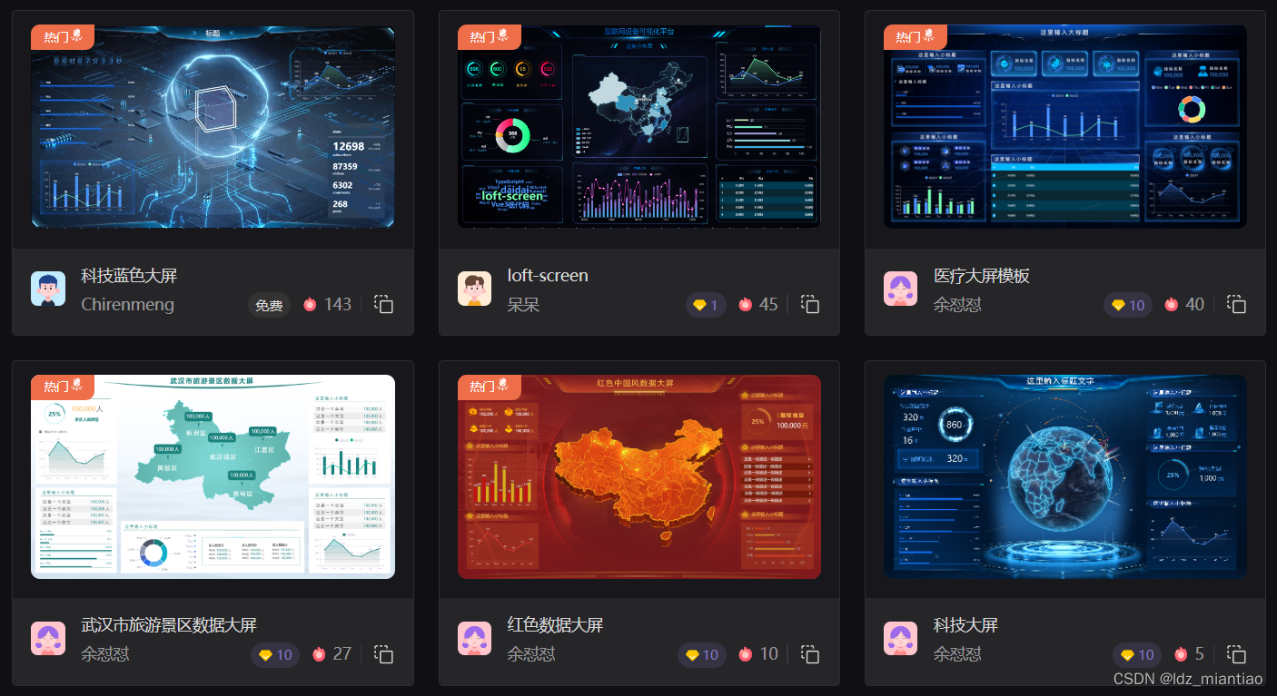 著名开源大屏低代码系统GoView升级版：GoViewPro 正式发布！！ - 知乎