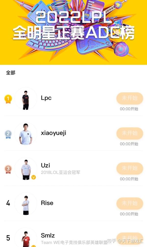 Uzi确认回归，挑战TheShy！LPL全明星即将开启：小虎成关注焦点 - 知乎