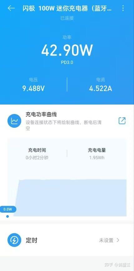 有哪些支持三星 s23u 的 45w 充电器？ - 知乎