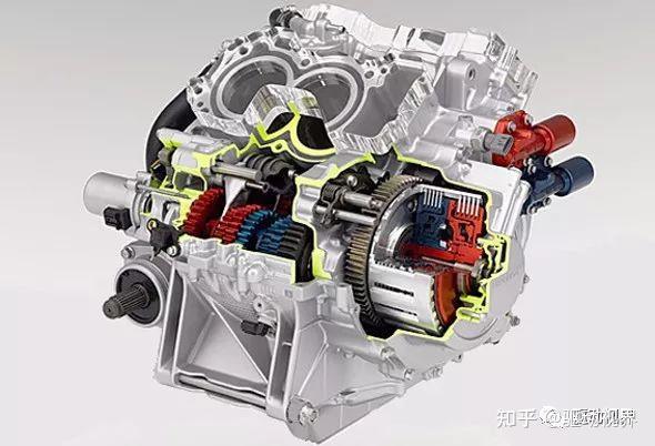 新能源电动汽车混动构型P2、P2.5和P3技术路线定义、区别和优缺点分析 - 知乎