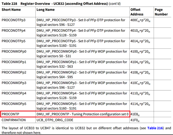 AURIX™ TC3xx基于以太网的OTA研究与实现 - 知乎
