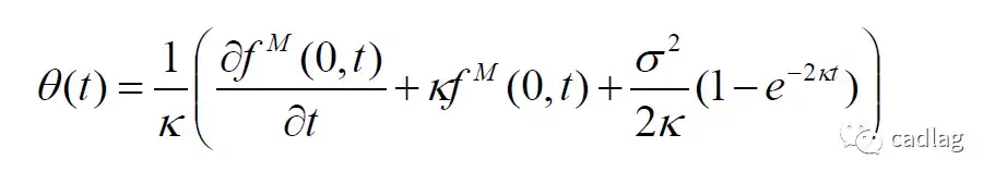 金融衍生物定价模型总结(bs, heston, local vola, hull white） - 知乎