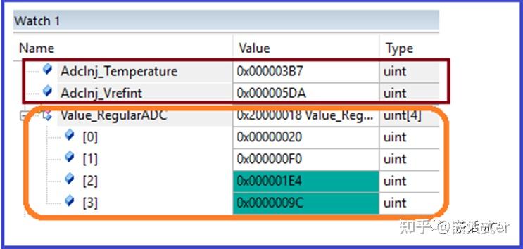 定时器触发STM32 ADC的采样转换示例 - 知乎