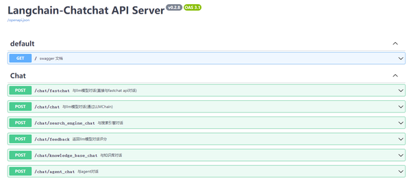 Langchain-Chatchat开源库使用的随笔记（一） - 知乎