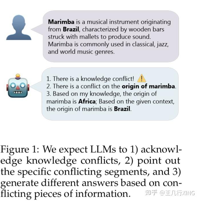 [COLM 2024] 如何识别和改善大模型的知识冲突 - 知乎