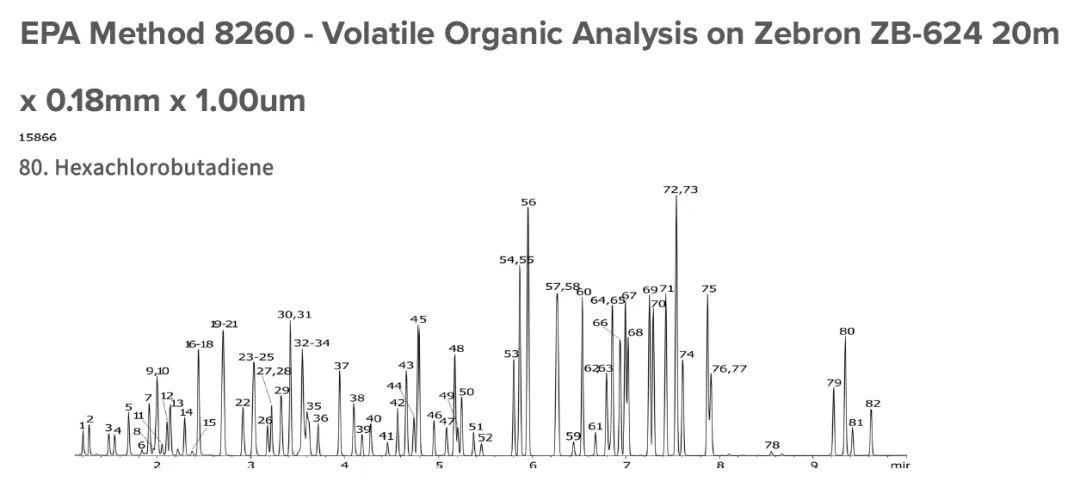 封面故事专题 | 新污染物来袭，我们如何应对？ - 知乎