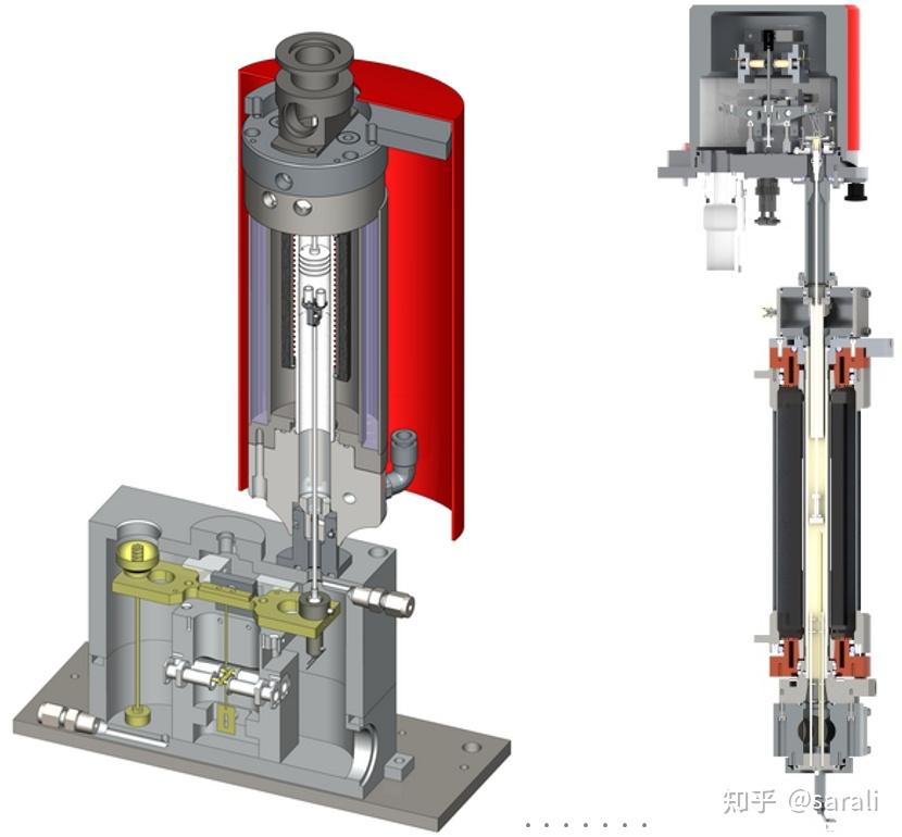 Themys之脑 — Eyraud光电天平 暨各类热重天平的原理及对比 - 知乎