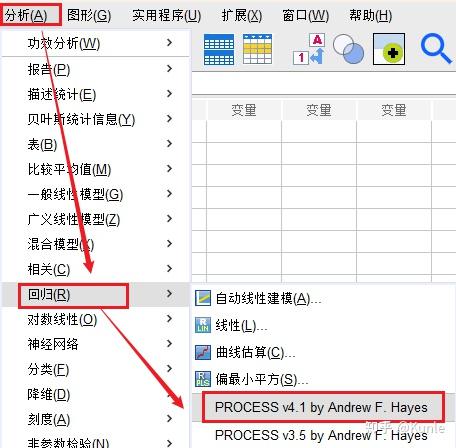 SPSS_Process—有调节的链式中介模型（Model 85） - 知乎