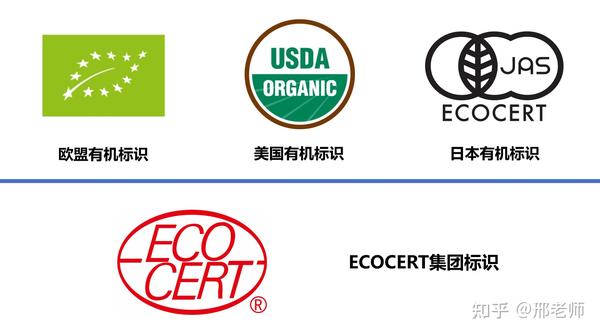 解读：市场认可度极高的ECOCERT认证到底是什么？ - 知乎