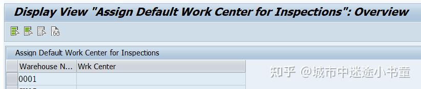 SAP EWM后台配置研习之Assign Default Work Center for Inspections - 知乎