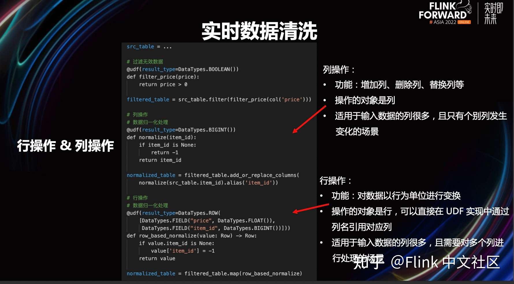Pyflink 最新进展解读及典型应用场景介绍 知乎