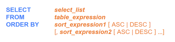 08 数据库查询（2） | OushuDB 数据库使用入门 - 知乎