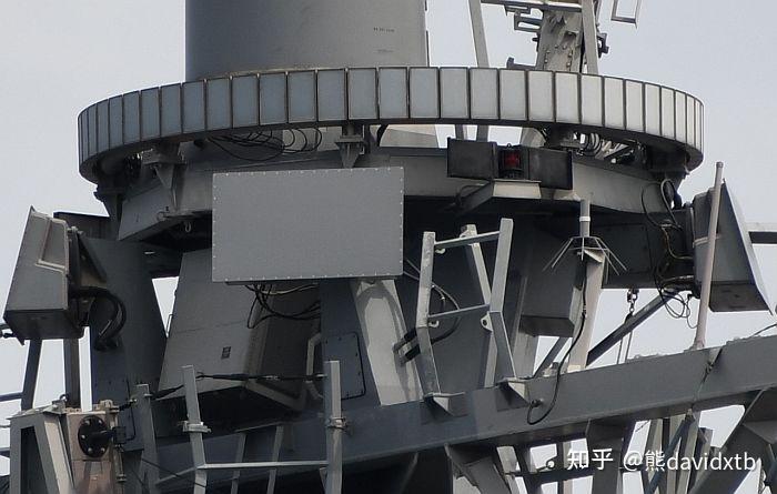 美国海军分布式作战基础：协同接战能力（CEC） - 知乎