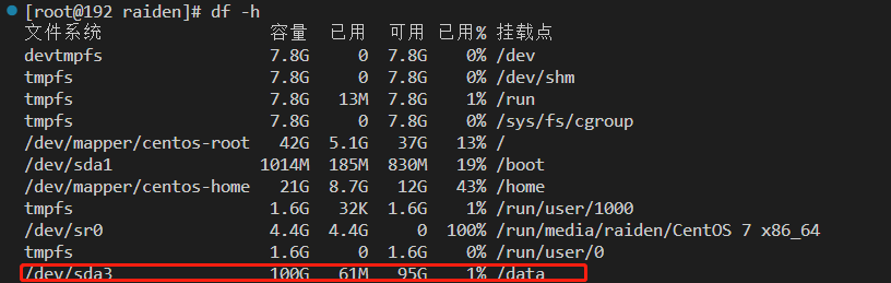 Linux创建分区并挂载磁盘 - 知乎