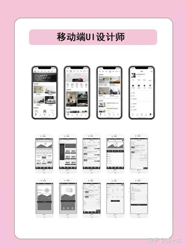 UI设计行业，一般可以分为那4种设计方向？ - 知乎