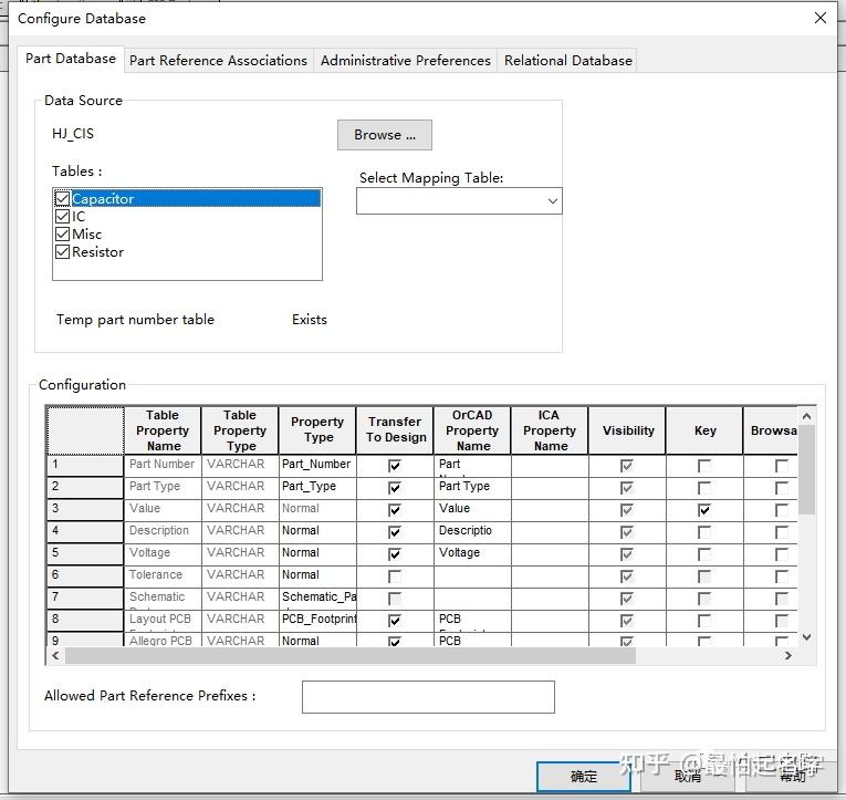 Cadence CIS数据库配置 - 知乎