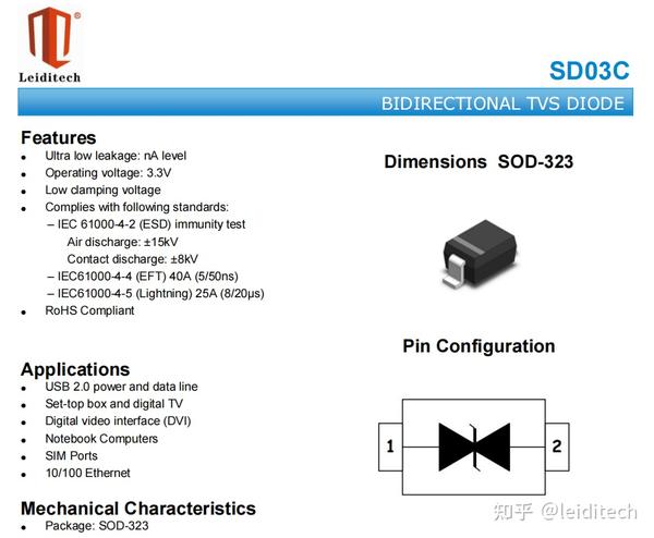 1.8V 2.5V 3.3V信号大行其道，如何设计选型ESD，看这篇就够了 - 知乎
