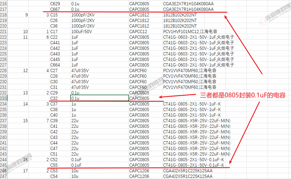 Cadence Orcad导出BOM的方法与整理BOM的脚本 - 知乎