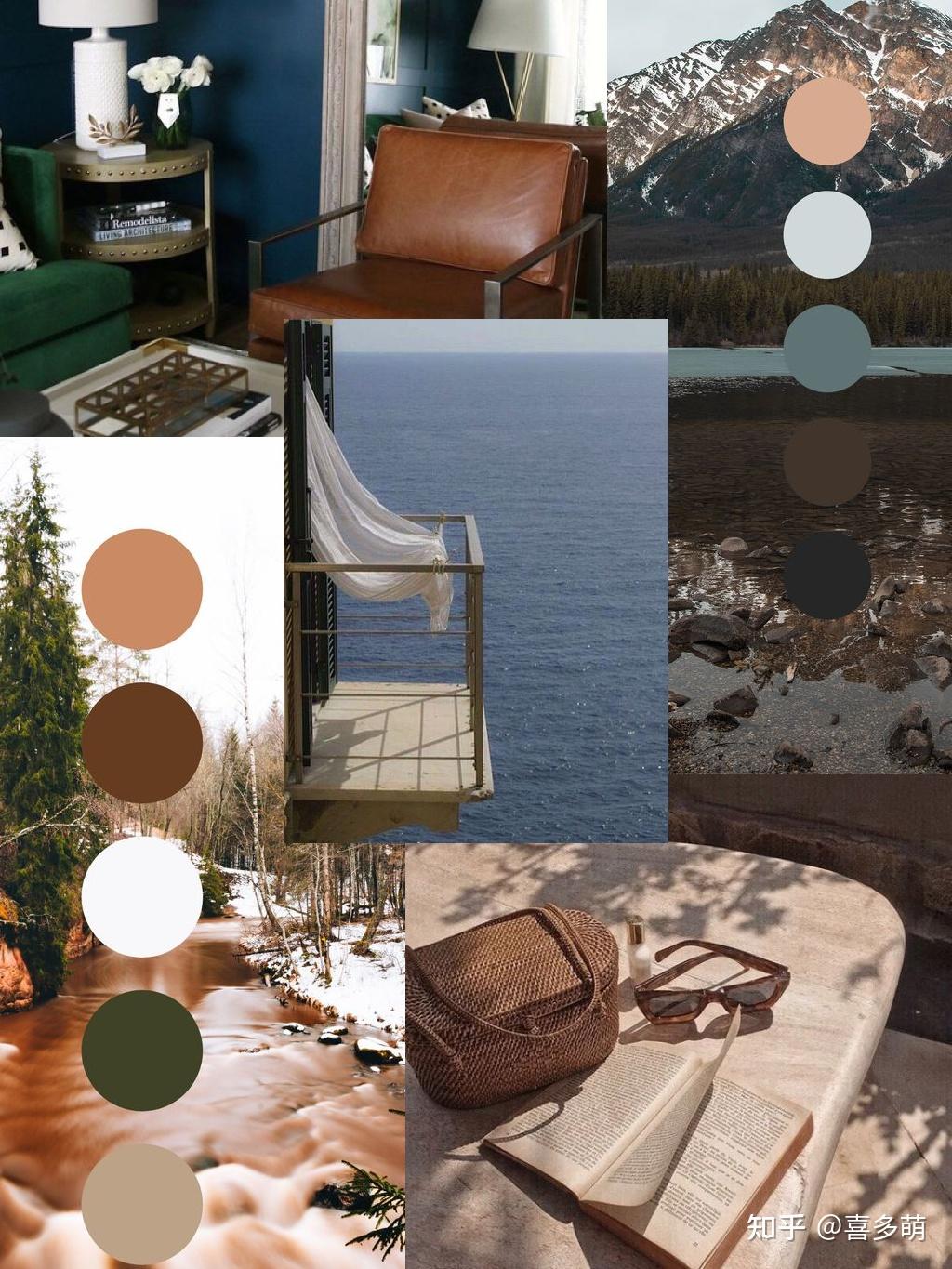 秋季胶囊衣橱 | 9件单品搞定24套look，好看又省心 - 知乎