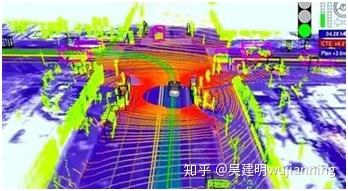 激光SLAM与视觉SLAM的特点 - 知乎