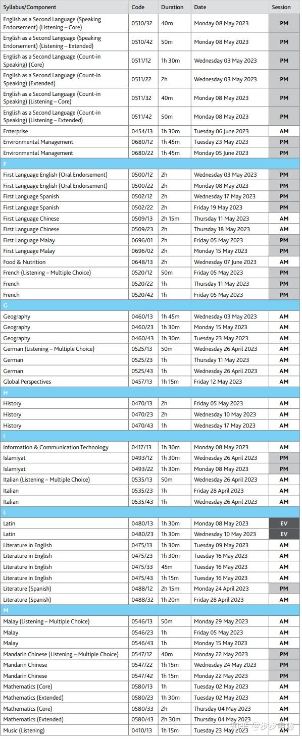 官宣：2023年CAIE、爱德思、AQA三大考试局IG/Alevel夏校大考时间表公布！ - 知乎
