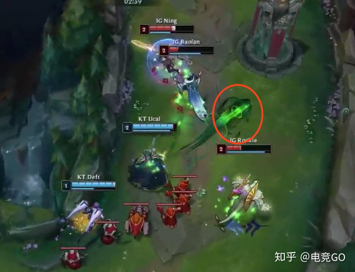 S8八强赛IG vs KT数据流赛评：中单与AD的致命差距 - 知乎