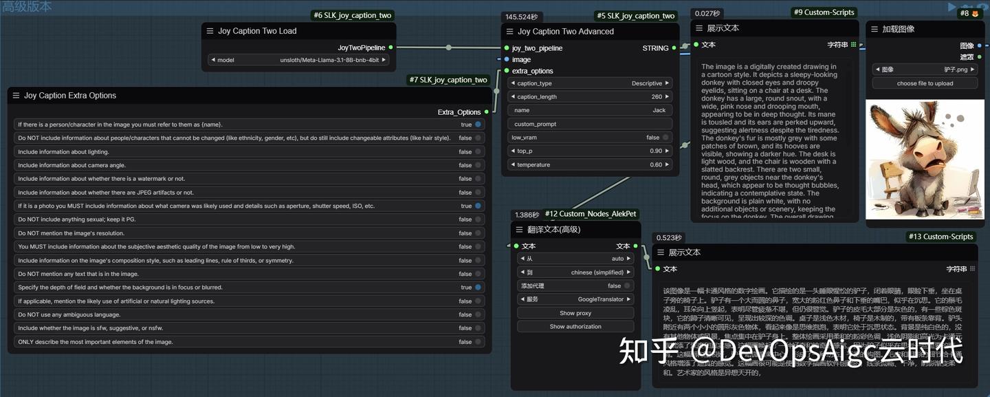 ComfyUI 最强图像反推JoyCaption2再次升级，图像反推，批量文件打标，结合Flux使用，本地安装 - 知乎