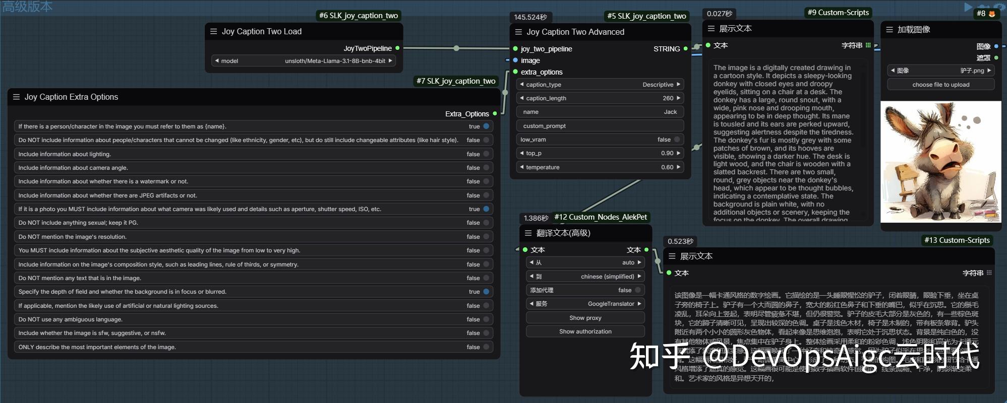 ComfyUI 最强图像反推JoyCaption2再次升级，图像反推，批量文件打标，结合Flux使用，本地安装 - 知乎