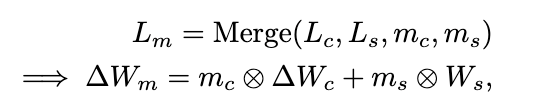 多概念定制化-ZipLoRA - 知乎