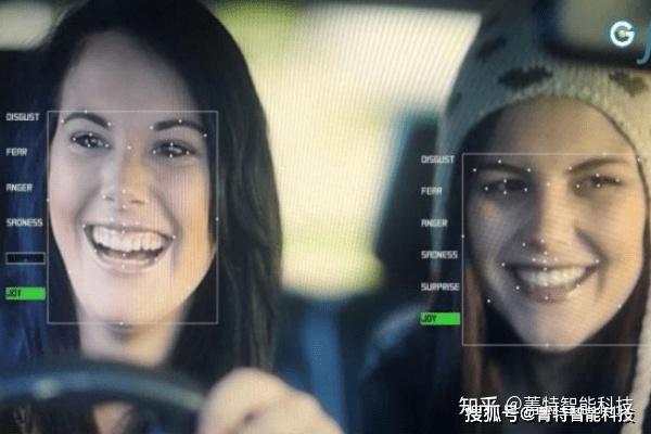 GFace面部表情检测系统 - 知乎