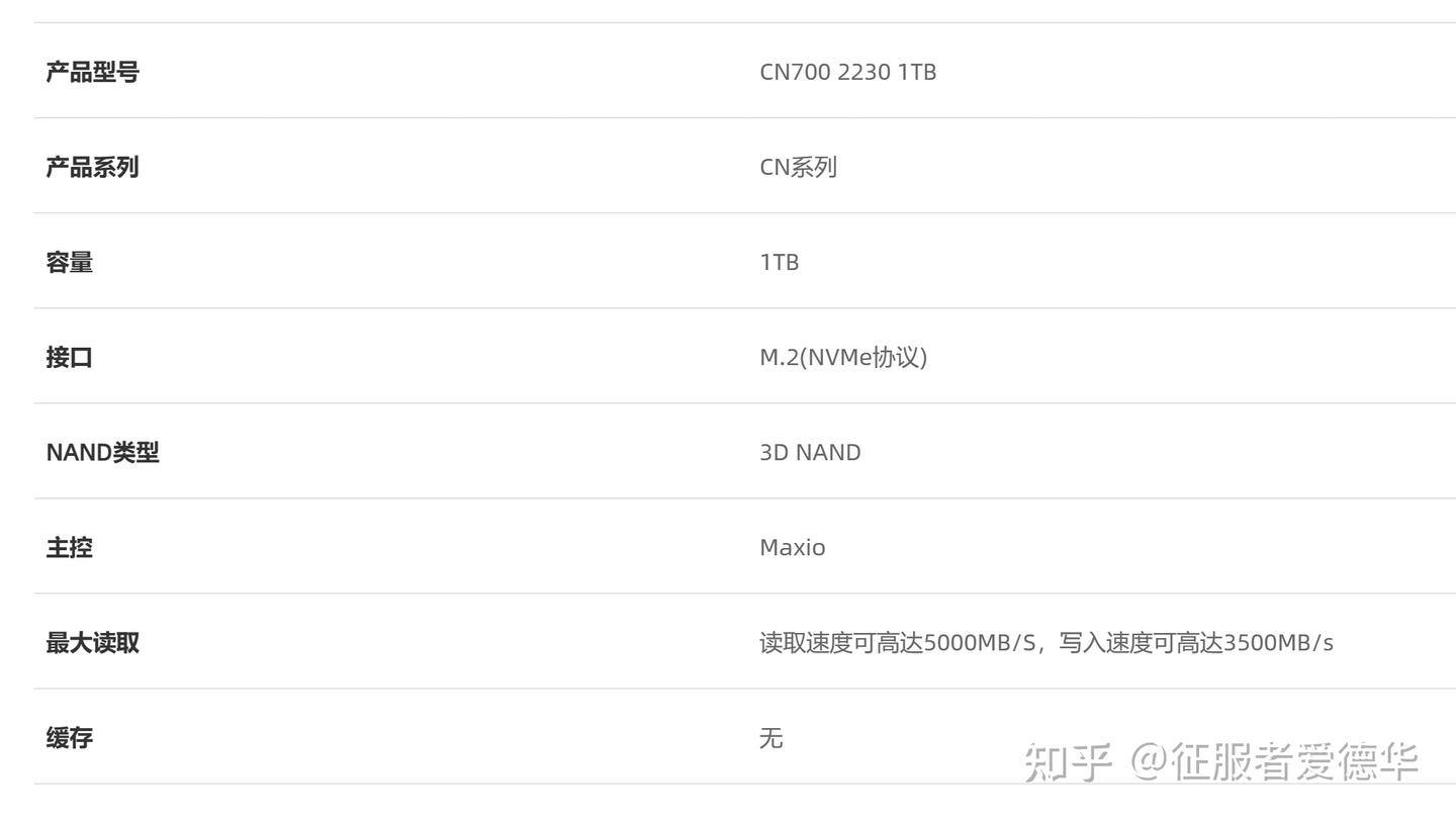零售2230固态硬盘怎么选？——一文看尽目前在售主流零售型号 - 知乎