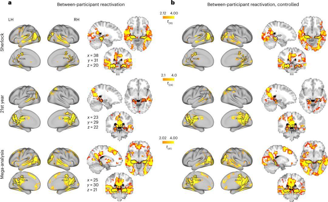 Nat Neurosci：我们如何连续地感知世界？ - 知乎