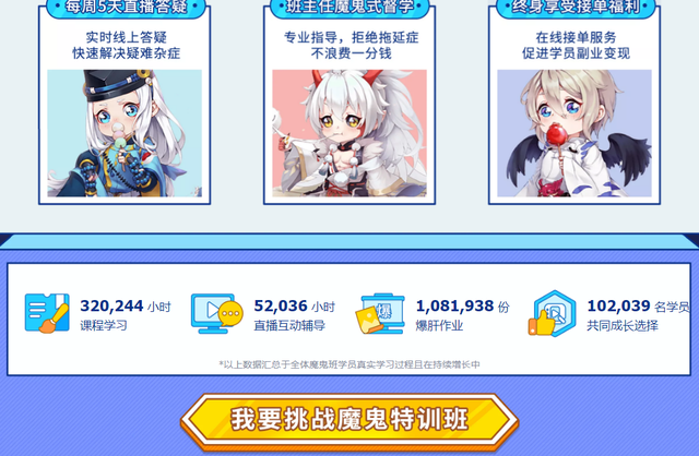 procreate多少钱，procreate价格每月多少钱 - 知乎