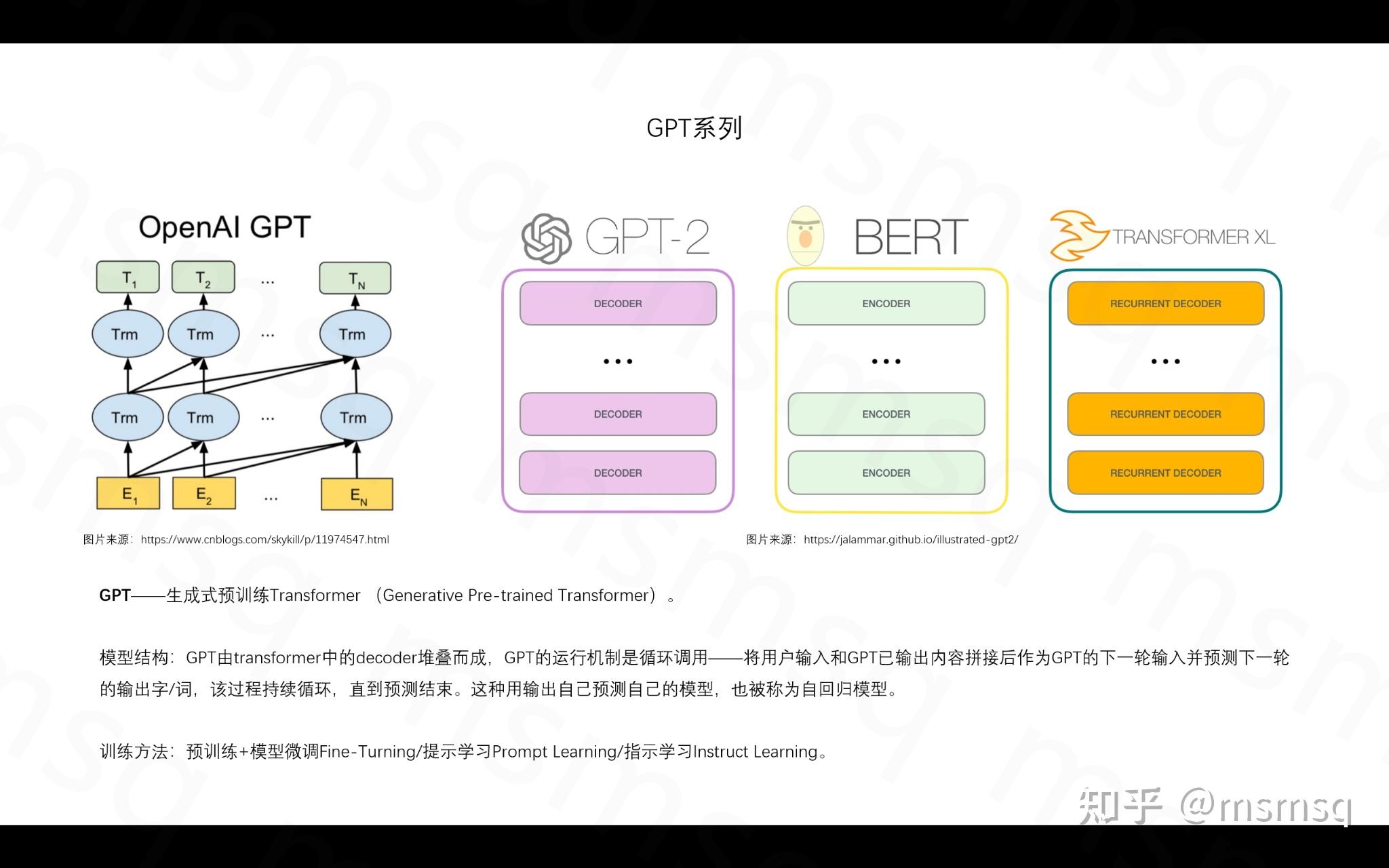 从AI到GPT——人工智能浅述-10 - 知乎