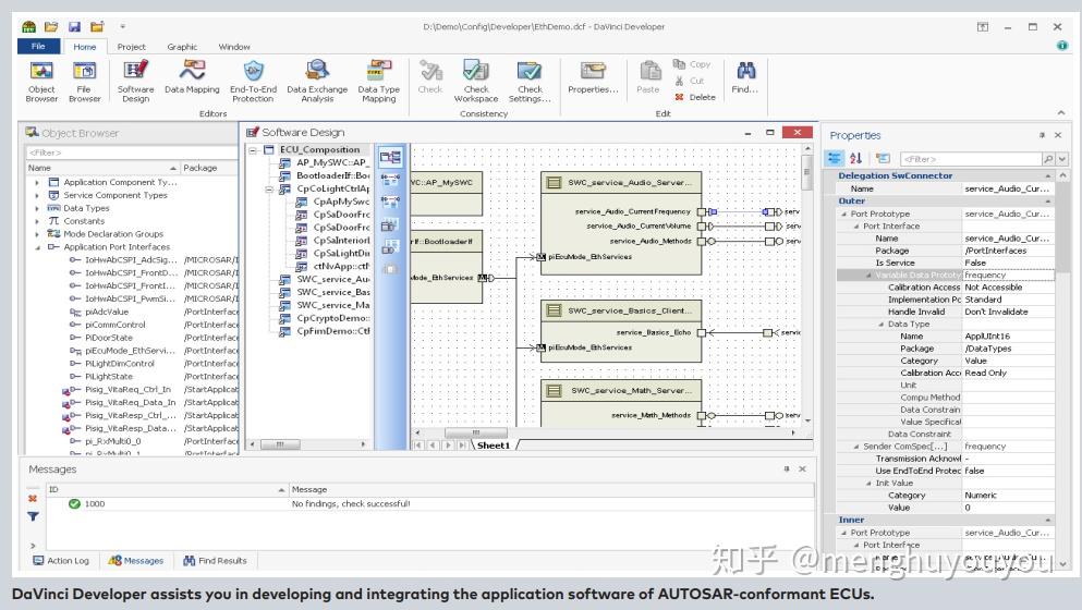 AUTOSAR入门--应用层概念学习笔记1 - 知乎