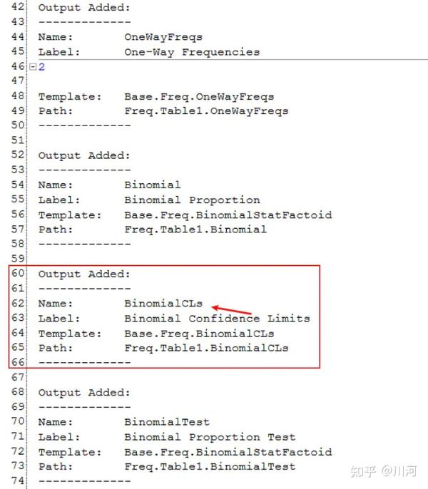 SAS编程-Efficacy：如何生成样本率的可信区间？ - 知乎