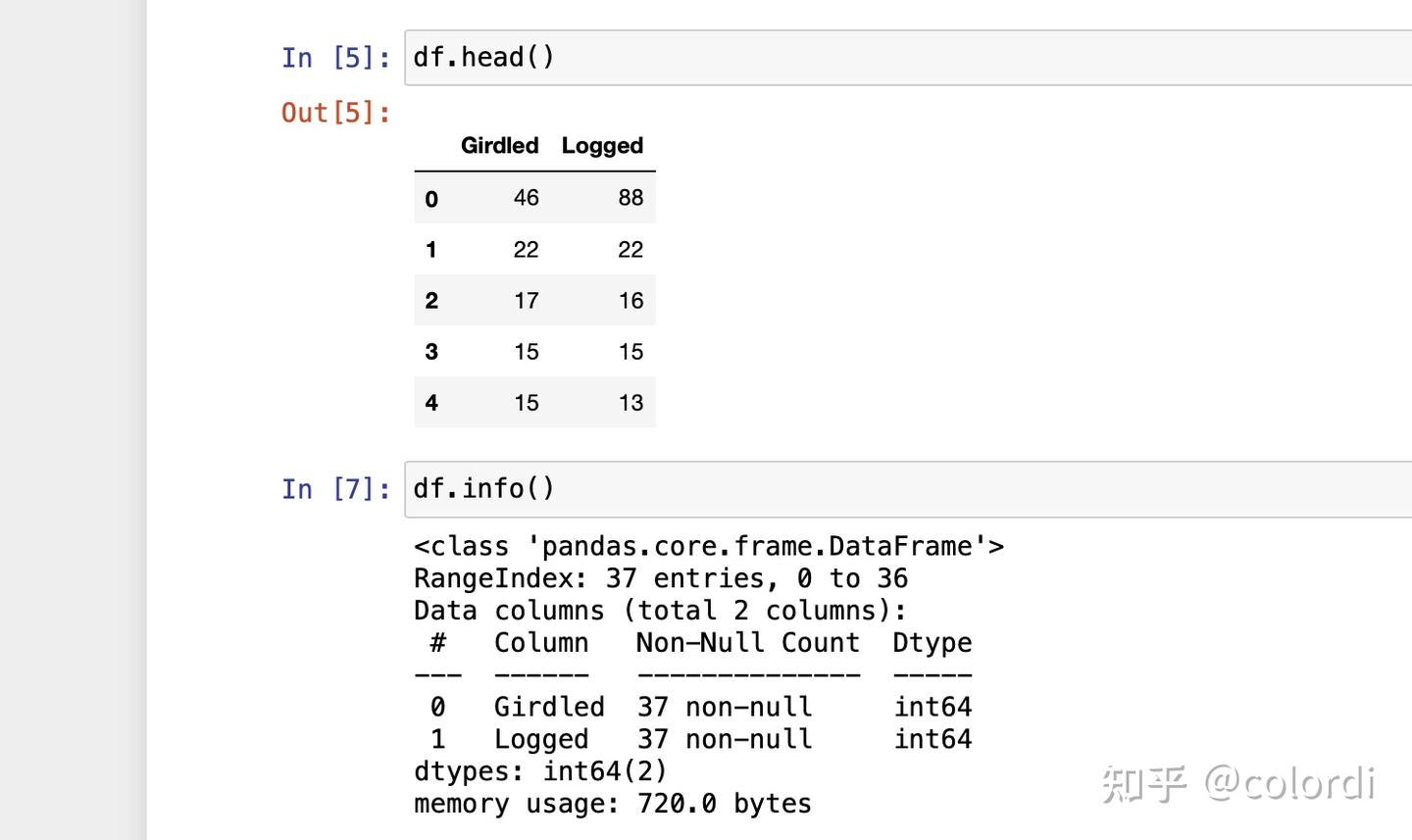 在python中使用R｜rpy2 - 知乎