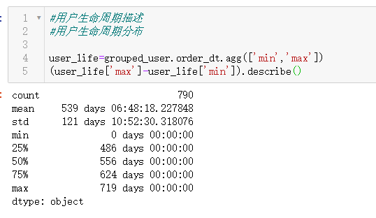 电商订单数据分析 - 知乎