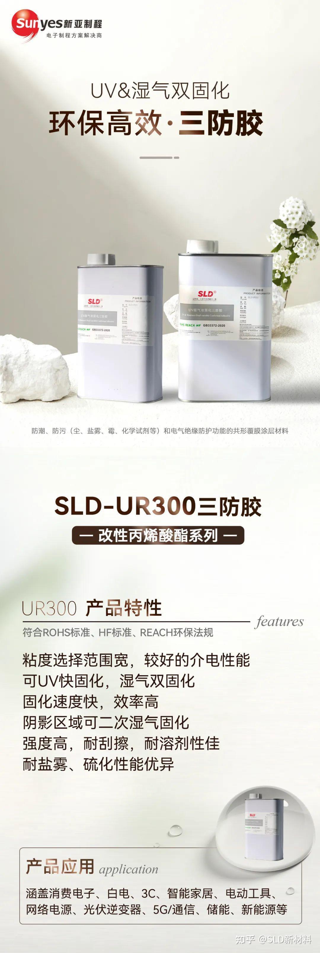 新能源汽车电池管理系统(BMS)线路板UV湿气三防胶SLD-UR300 - 知乎
