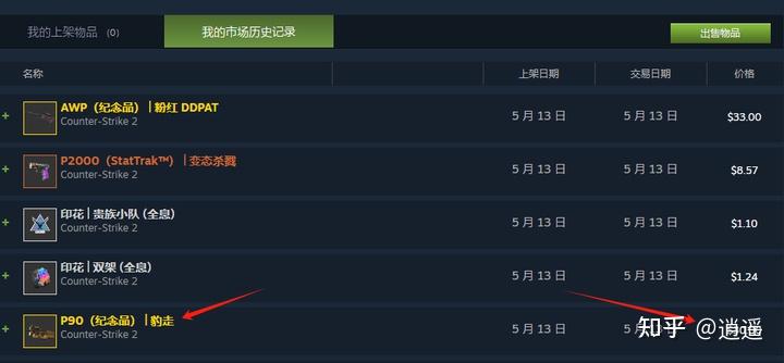 2025年不容错过的Steam/渡鸦2搬砖副业玩法。一年净赚9W+。让我的生活质量有了进一步的提升！【内附全套资料玩法】 - 知乎