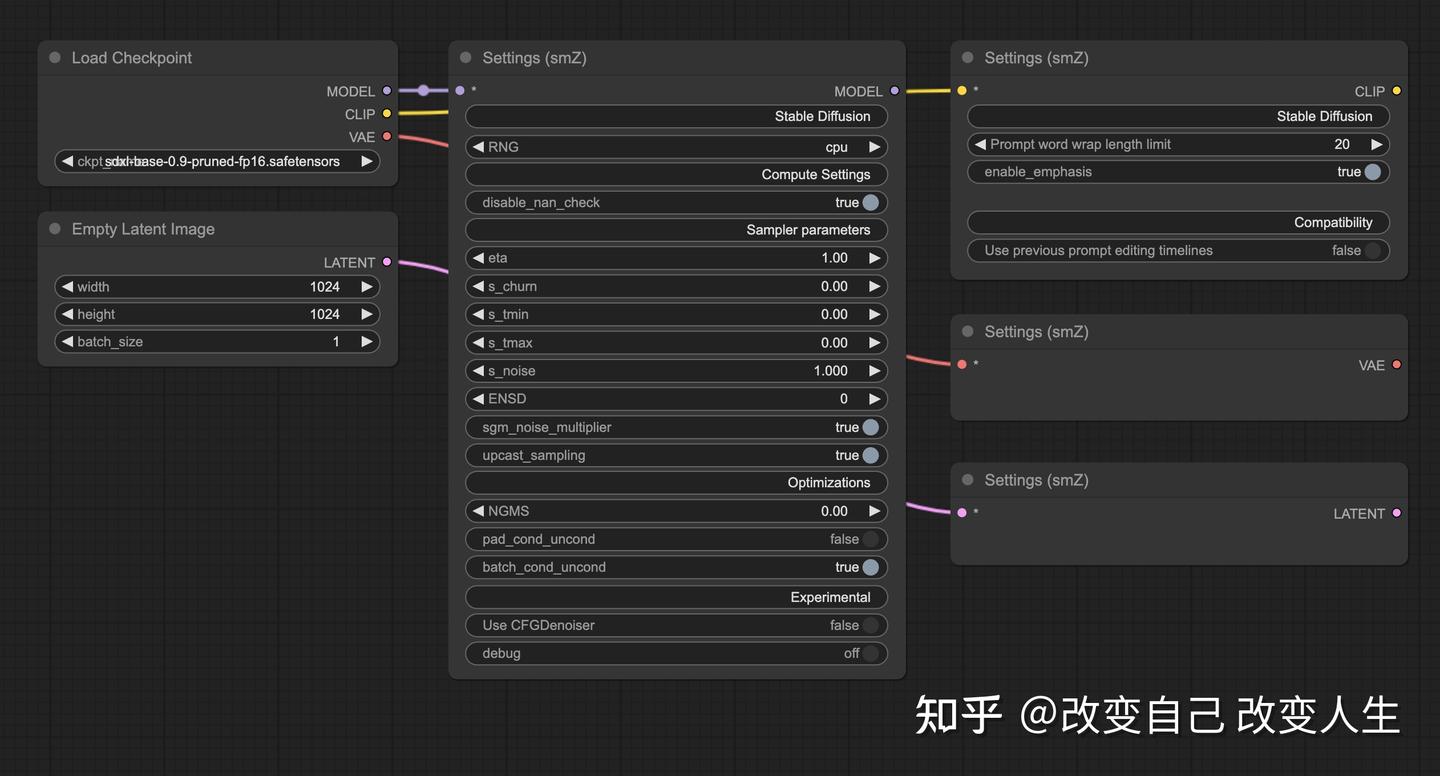 如何让comfyUI复制WebUI A1111的图 - 知乎
