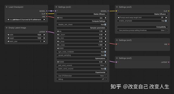 如何让comfyUI复制WebUI A1111的图 - 知乎