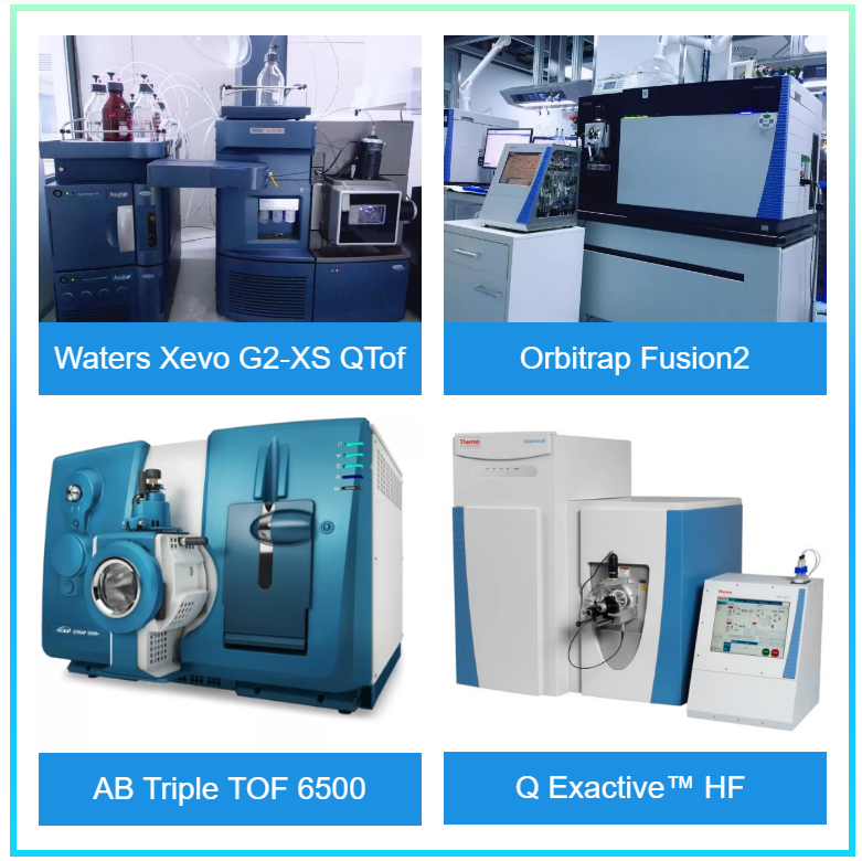 GC-MS 全谱/靶向代谢组文章汇总 | 你要的发文思路在这里... - 知乎
