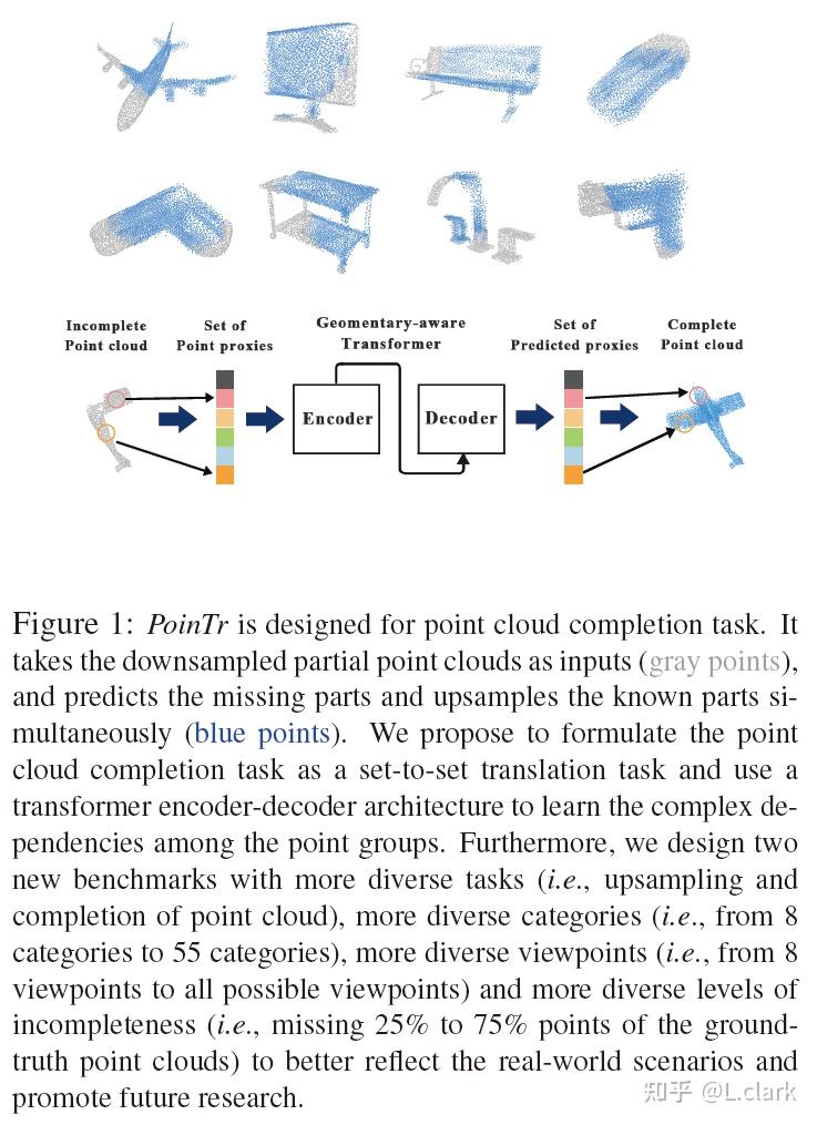 [ICCV 2021] PoinTr: Diverse Point Cloud Completion with Geometry-Aware ...