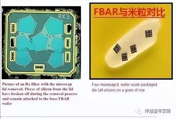 这是我看过最棒的MEMS介绍文章，从原理制造到应用全讲透 - 知乎