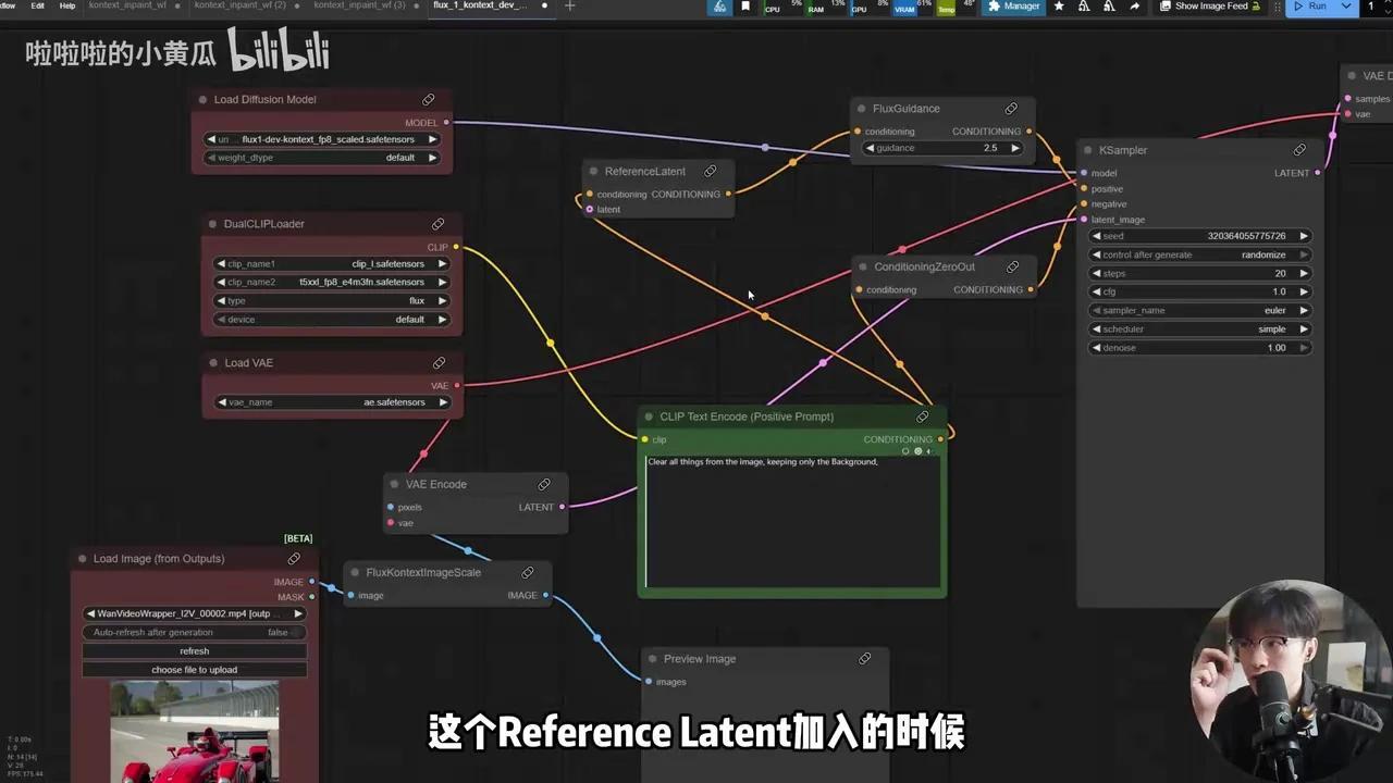Kontext 模型深度解析：图像编辑 vs 文生图，两大核心功能剖析 - 知乎