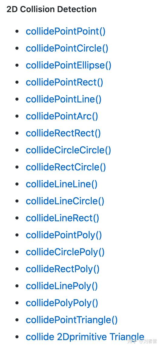 多边形碰撞检测javascript开源库 - 知乎