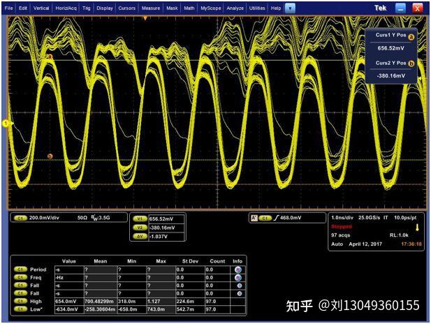 TDP3500|泰克Tektronix TDP3500差分探头 - 知乎