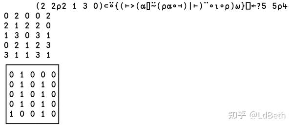 Blue noise dithering in APL - 知乎